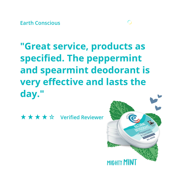 PEPPERMINT & SPEARMINT STRONG PROTECTION 60g DEO TIN – Earth Conscious